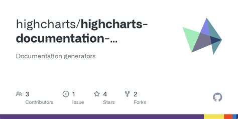 GitHub Highcharts Highcharts Documentation Generators Documentation Generators