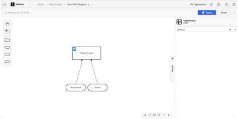 DMN Tutorial Helppier