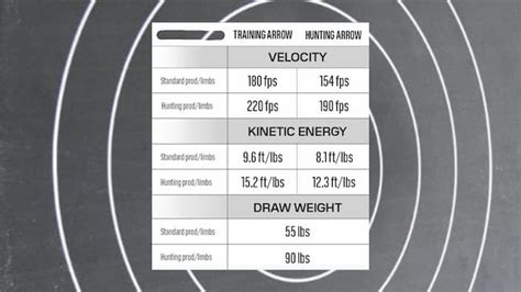 A Small Yet Customizable Crossbow Blog Pyramyd Air