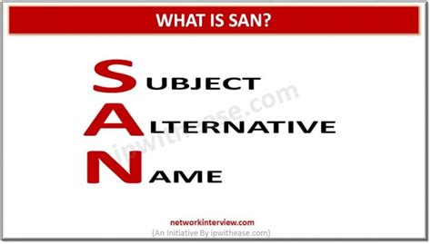What Is SSL SAN Subject Alternative Name And Its Purpose Network Interview