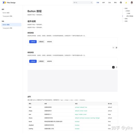 作为一名设计师我拥有了一套属于自己的ui组件库 — Yike Design 知乎