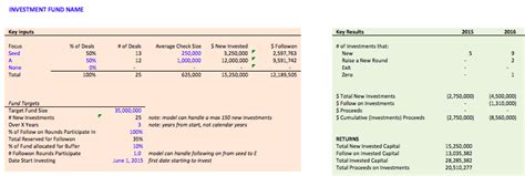 How To Create Assumptions Foresight