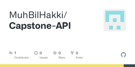 GitHub MuhBilHakki Capstone API