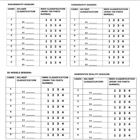 Proximal Humerus Fractures 3d Models Used For Classification Of Download Scientific Diagram