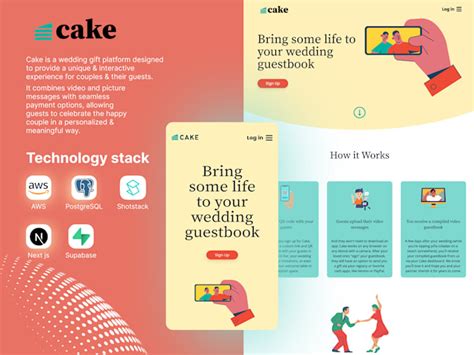 Be Your Full Stack Web Developer And Website Programmer By Amaardeveloper Fiverr