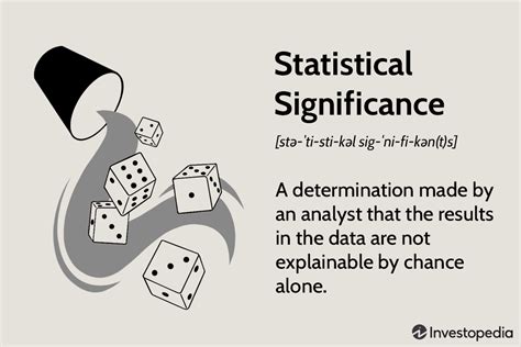 What Is Statistical Significance Catalog Library