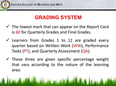 K 12 Grading System Pptx