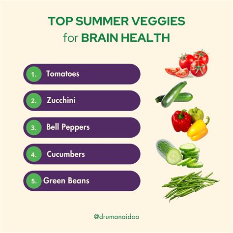 Uma Naidoo M D On Linkedin Thisisyourbrainonfood Brainfoodlove Druma Nutritionalpsychiatry…