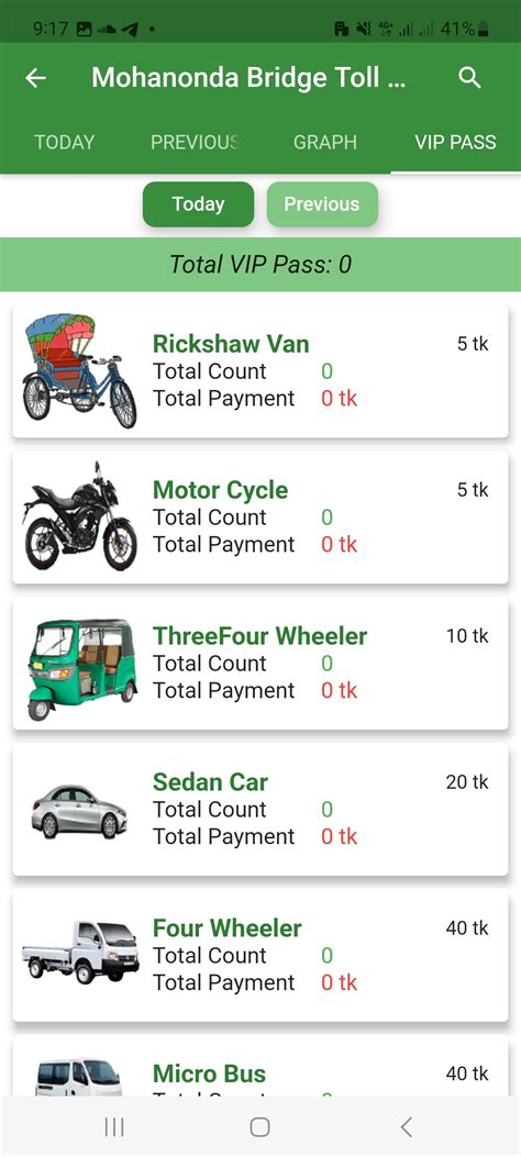 GitHub Shuvopodder New Toll Plaza Regnum Toll APP