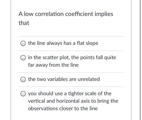 Solved A Low Correlation Coefficient Implies That The Line