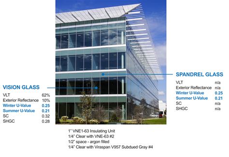 Spandrel Viracon