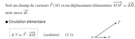 Cours De Calcule Vectoriel Coursexercices Corrigés