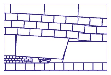Variations Of Roof Structure With Different Cutting Positions A 1 M