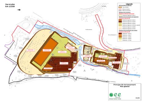 Plans De Terrassement Oee Centre Oee Centre