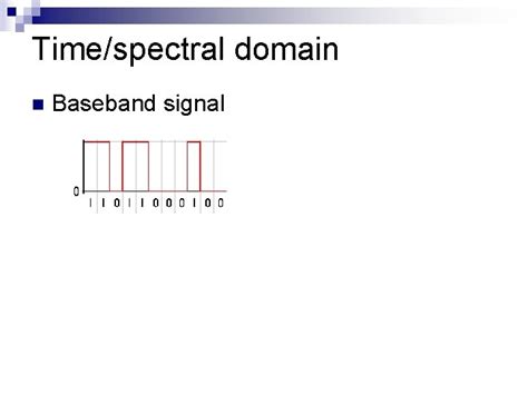 Communication Data Transfer Baseband Signals Line Coding