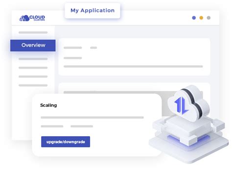 Fully Managed Sql Server Cloud Hosting Cheap Ms Sql Hosting