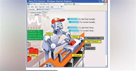 Industrial Software Triangle Researchs Web Control Software
