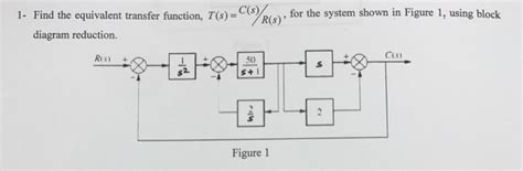 Solved Find The Equivalent Transfer Function T S C
