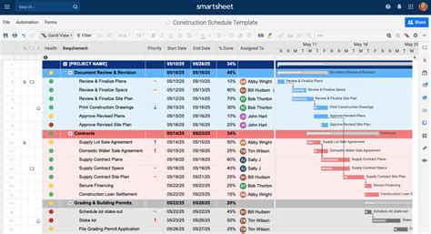 Top Construction Scheduling Software Solutions