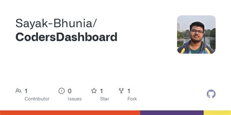 Github Sayak Bhunia Codersdashboard