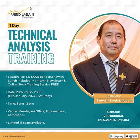 Saurav Tiwari On Linkedin Merolagani Technical Analysis Training