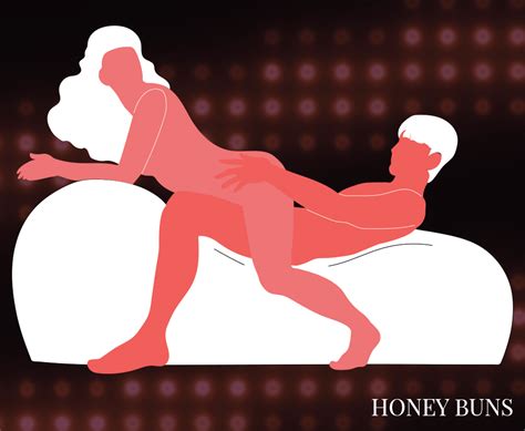 Anime Sex Positions