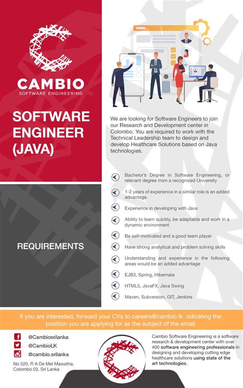 Softwareindustry Ehr Recruitment Hiringthebest Inform