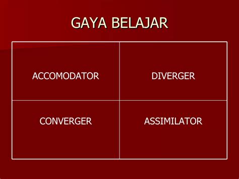 Building Learning Commitment Ppt