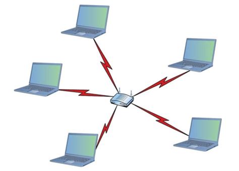 Topic Network Basics Quiz Flashcards Quizlet