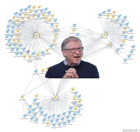 New Report Reveals Soros Open Society Funneled 80 Million To Pro