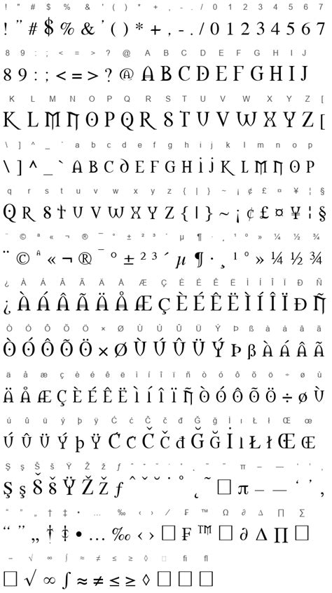 Morpheus Abstract Fonts Download Free Fonts