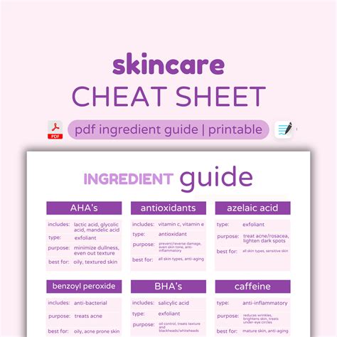 Downloadable Skincare Ingredient Guide Digital Printable Pdf