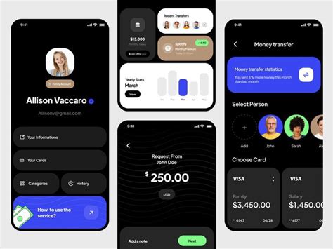 Analytics Dashboard Mobile View Artofit