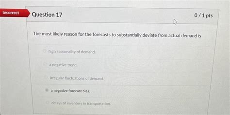 solved exponential smoothing forecasting exercise this is a