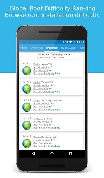 Root Checker Mod Apk Free Download Filecr