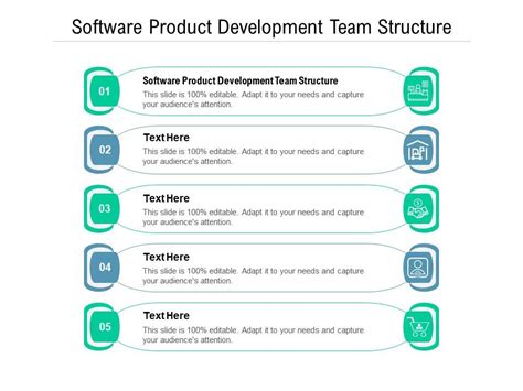 Software Product Development Team Structure Ppt Powerpoint Presentation Portfolio Deck Cpb ...