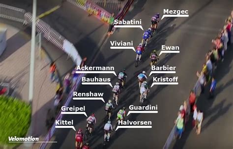 Cycling Analysis Was That The Craziest Sprint Of The Year