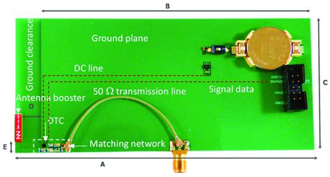 The Antenna Booster With The Reconfigurable Matching Network And Its Download Scientific