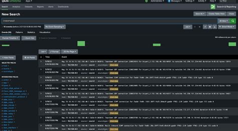 Using Ingest Actions With Source Types That Are Renamed With Props And Transforms Splunk Lantern
