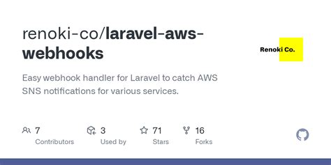 Laravel Aws Webhookssrccontrollerscloudwatchwebhookphp At Master · Renoki Colaravel