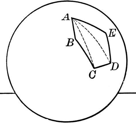 Field Of Topology In Math Geodesic Great Circles Polyhedron And