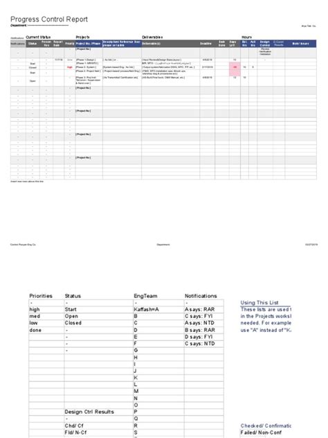 Progress Control Report Current Status Projects Deliverables Hours Pdf