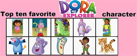 Explore The Best Dora The Explorer Art Deviantart