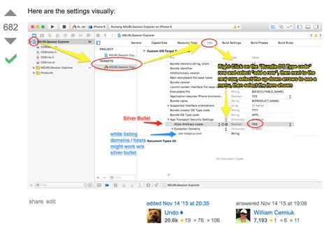 3 Steps To Make Your First Api Call Code Like A Girl