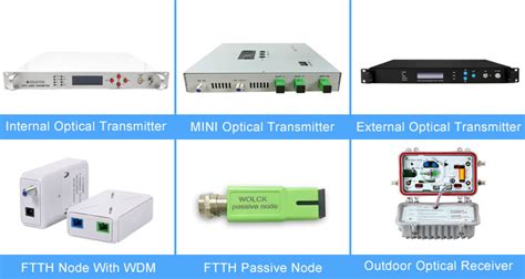 Buy Mini Transmitter 1310nm 1550nm Optical Transmitter Dual 10dbm from ...
