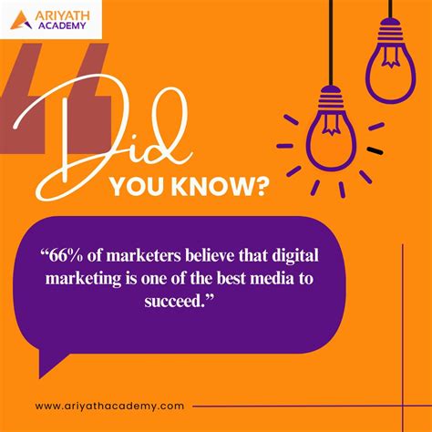 Ariyath Academy On Linkedin Digitalmarketing Ariyathacademy