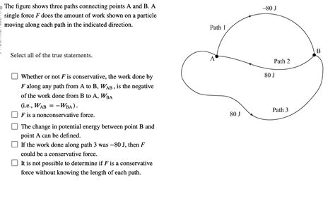 the figure shows three paths connecting points a and b a single force