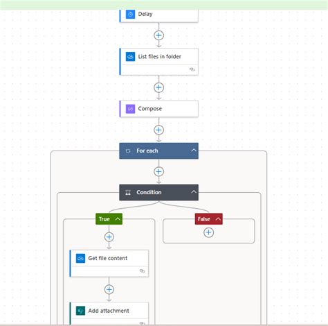 Update The Excel From Email Attachment And Store T Power Platform