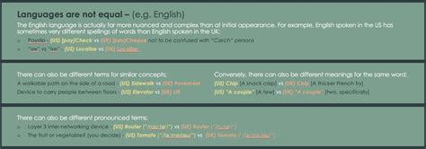 In Platform Language Support Guide
