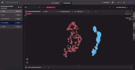 Domain Gap Analysis Tensorleap Docs